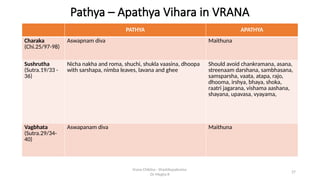 Vrana Chikitsa-Shashtiupakarma , Vrana upadrava, Pathya-Apathya.pptx