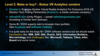 Virtual Reality Analytics | PPT