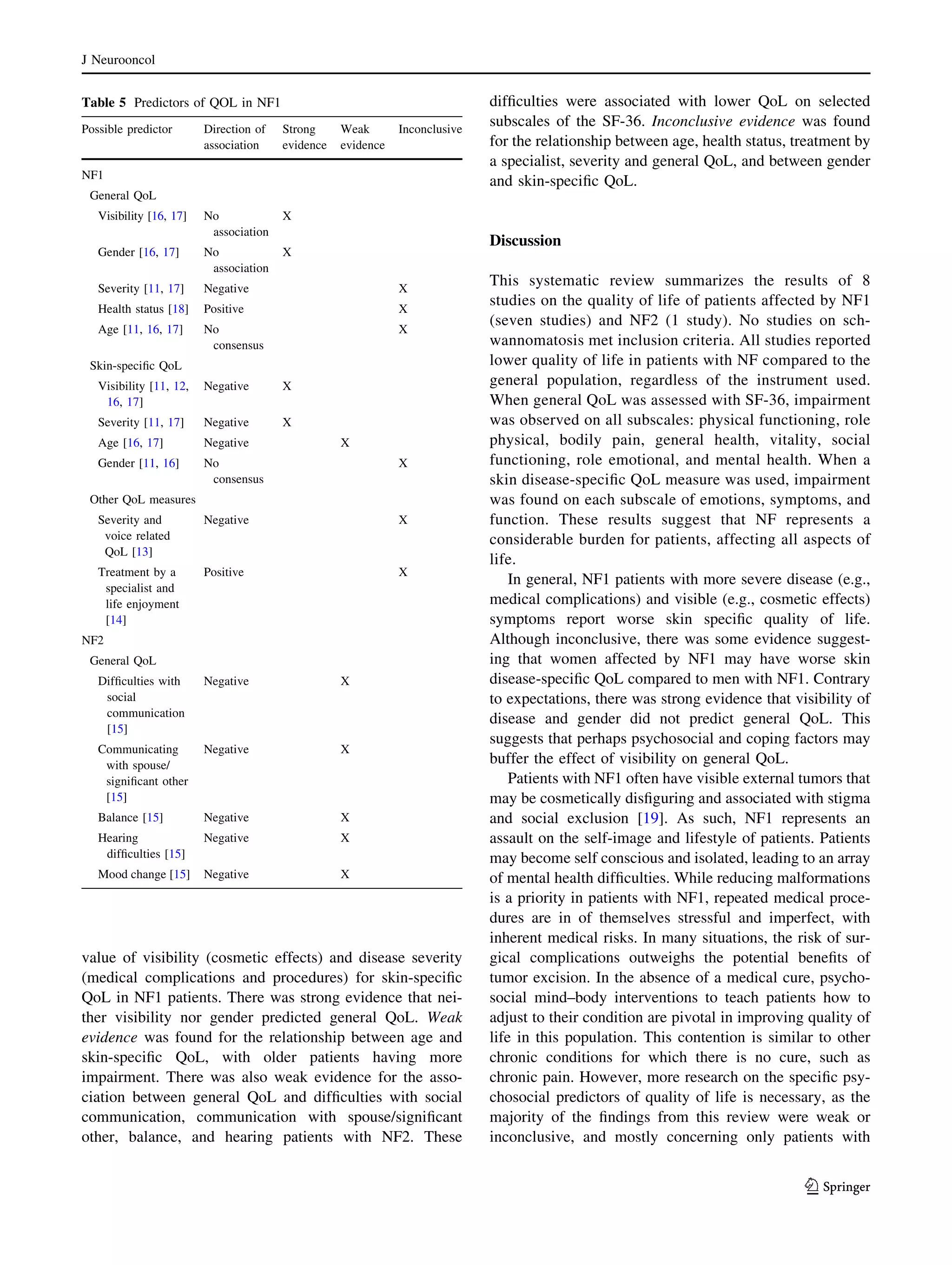 Vranceanu2013 | PDF | Free Download