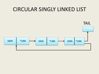 Circular singly linked list ( Display and analysis) | PPTX | Programming Languages | Computing