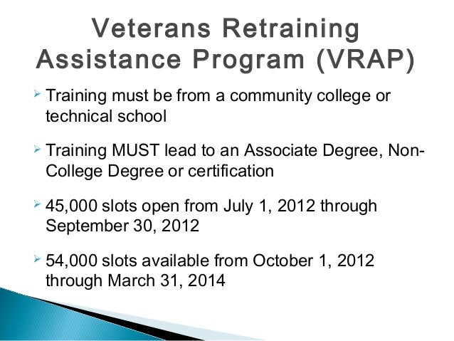 Vrap training