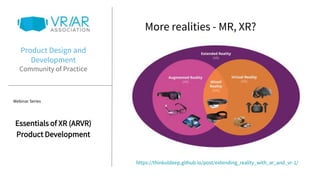 Essentials of XR (ARVR) Product Development | PPT