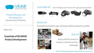 Essentials of XR (ARVR) Product Development | PPT