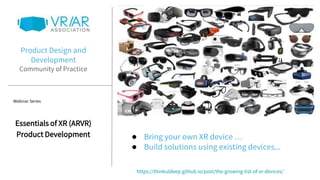 Essentials of XR (ARVR) Product Development | PPT