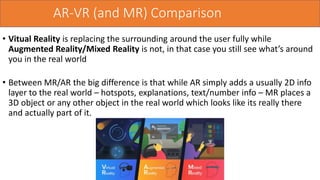 VR and AR solutions for Industry 4.0 by ARworks | PPTX