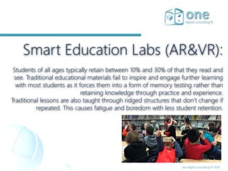 Virtual and Augmented Reality in Education 4.0 | PDF