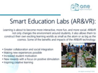 Virtual and Augmented Reality in Education 4.0 | PDF