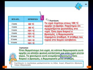 Βρασμός | PPT