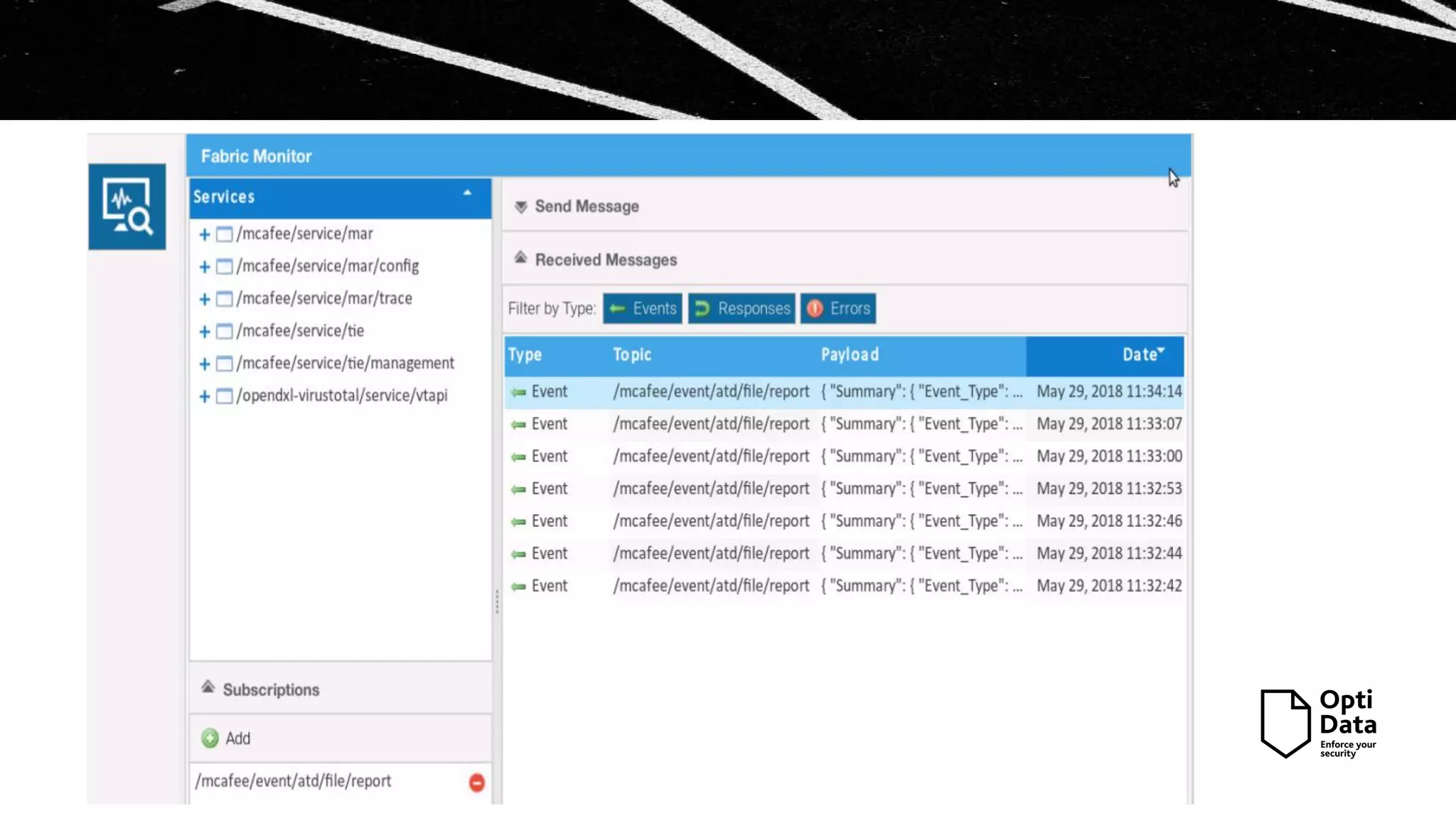 Робота із malware. McAfee ATD+TIE+DXL/OpenDXL | PDF