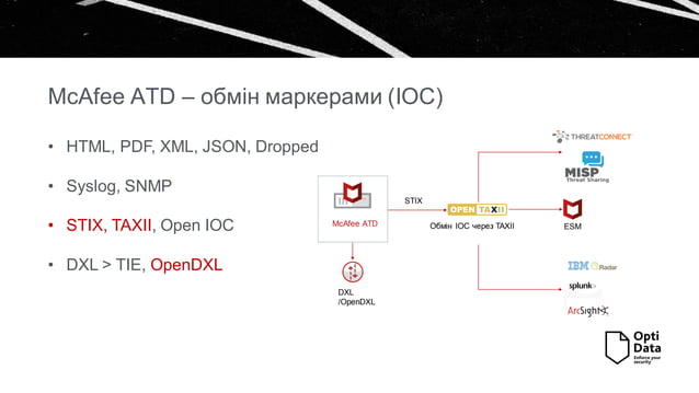 Робота із malware. McAfee ATD+TIE+DXL/OpenDXL | PDF