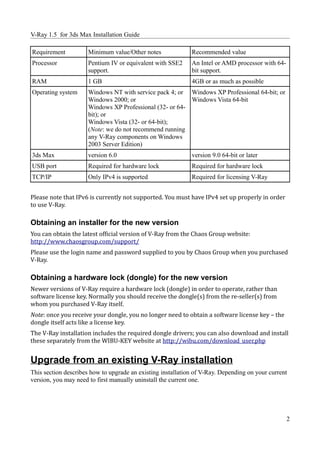 Vray install quick_1_5 | PDF