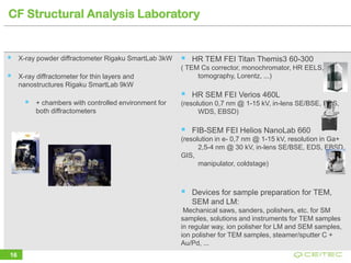 CEITEC - Central European Institute of Technology | PDF