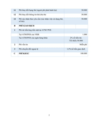 Vrb the ghi no quoc te | PDF