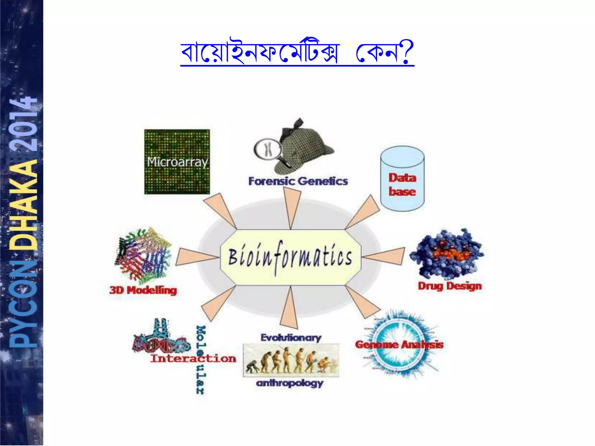 Python and bioinformatics | PPT