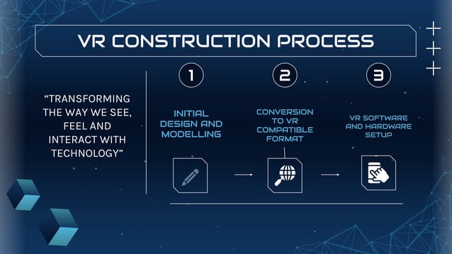 VR CONSTRUCTION_ EXPLORING THE FUTURE OF BUILDING.pdf