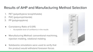 TAMU MEEN 475 Term Project Presentation | PPT
