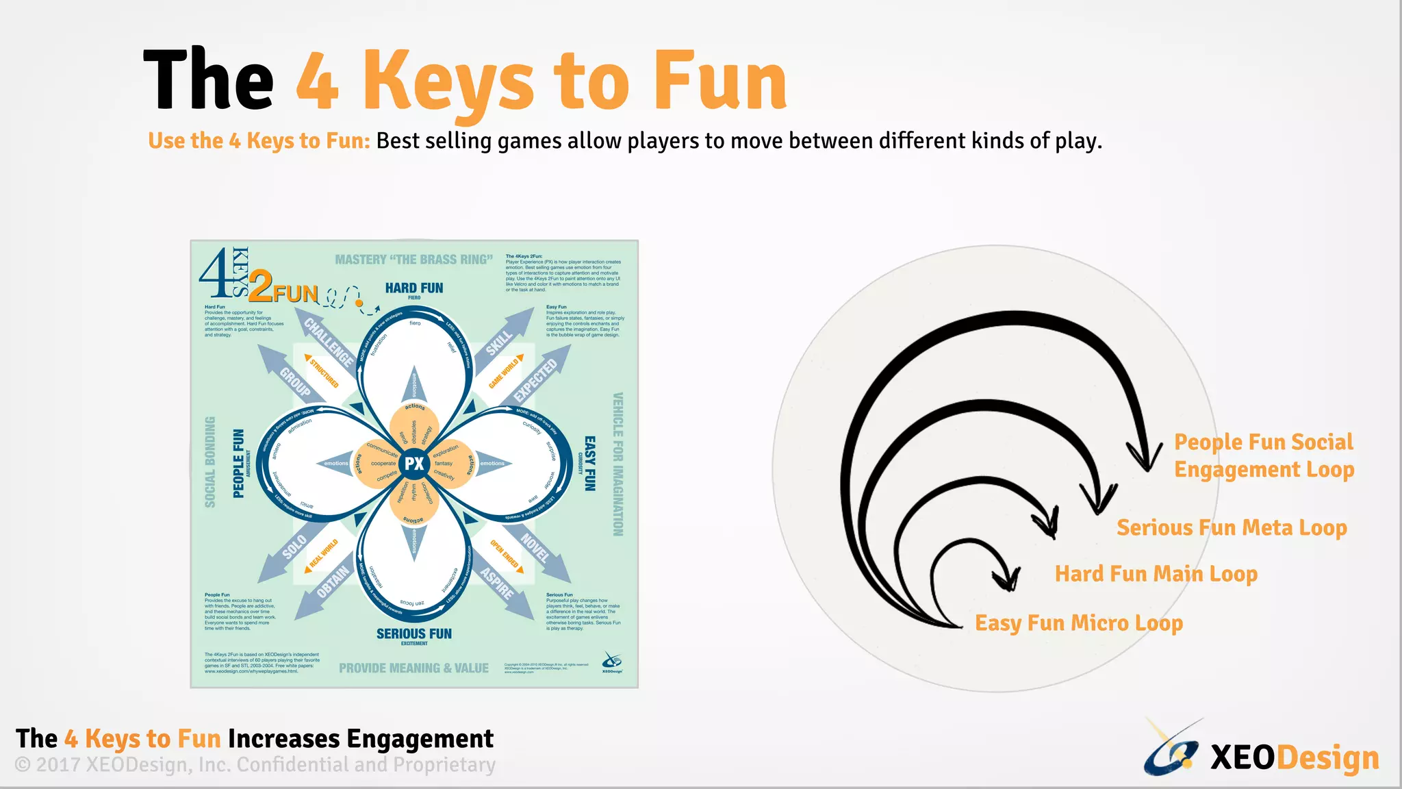 VRDC Matrix Vs Pokemon Go | PPT