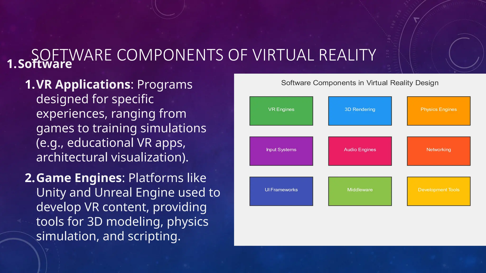 VR DESIGN presentation virtual reality design | PPTX
