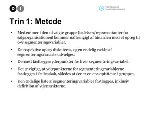 Eksportværktøj: Værdibaseret kundesegmentering | PDF