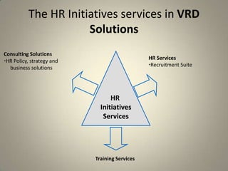 Vrd Solutions | PPT