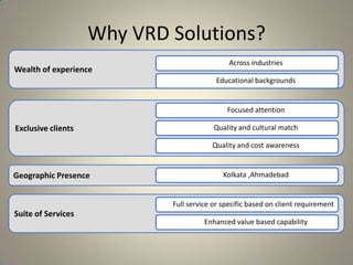 Vrd Solutions | PPT