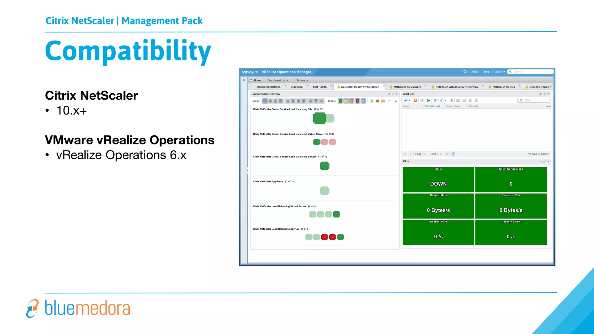 vRealize Operations (vROps) Management Pack for Citrix NetScaler | PDF