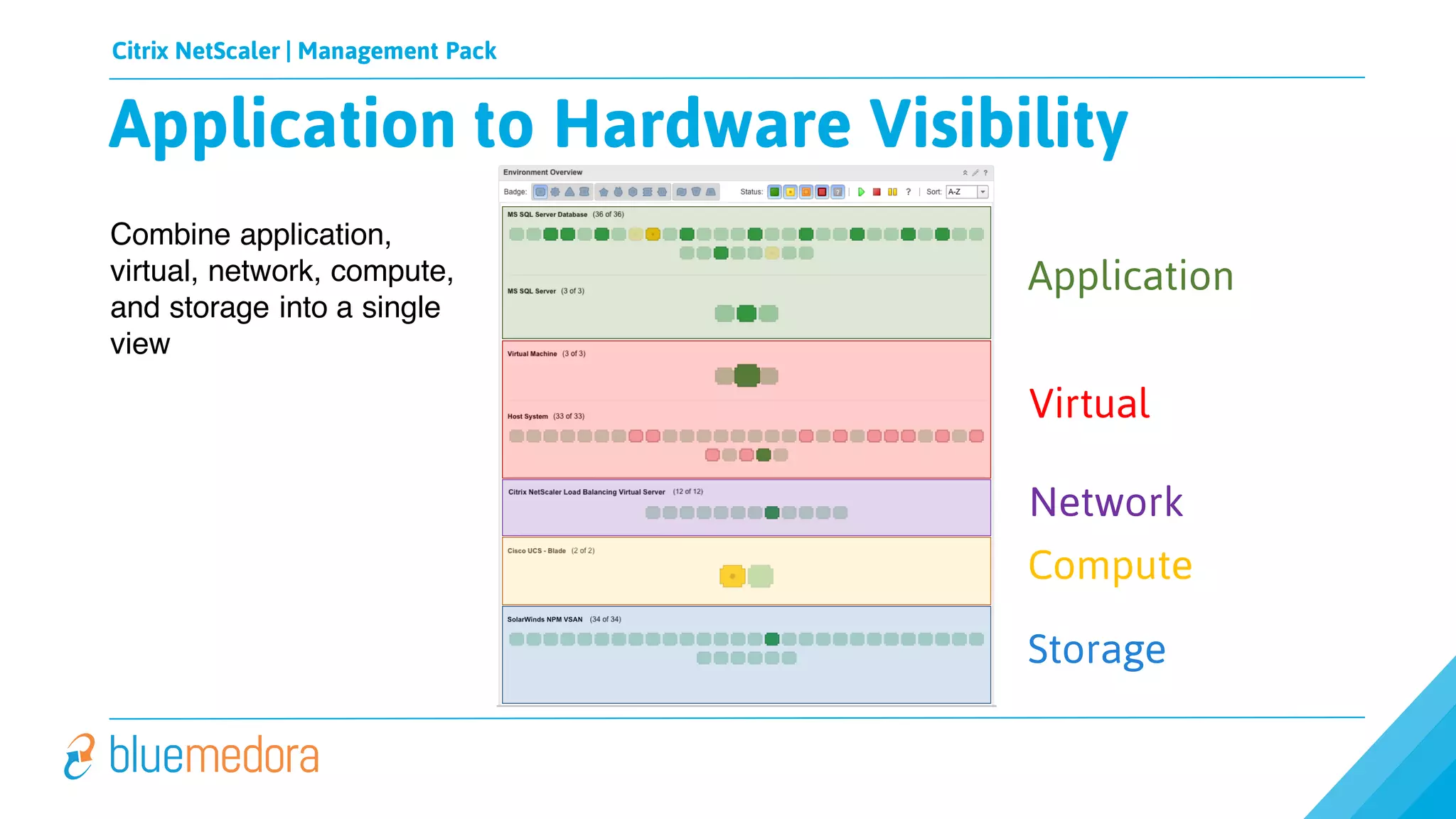 vRealize Operations (vROps) Management Pack for Citrix NetScaler | PDF