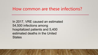 vancomycin resistant enterococci in Health care settings.pptx
