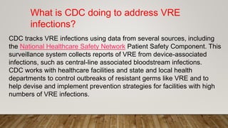 vancomycin resistant enterococci in Health care settings.pptx