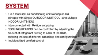 VRF system - HVAC........................ | PPTX