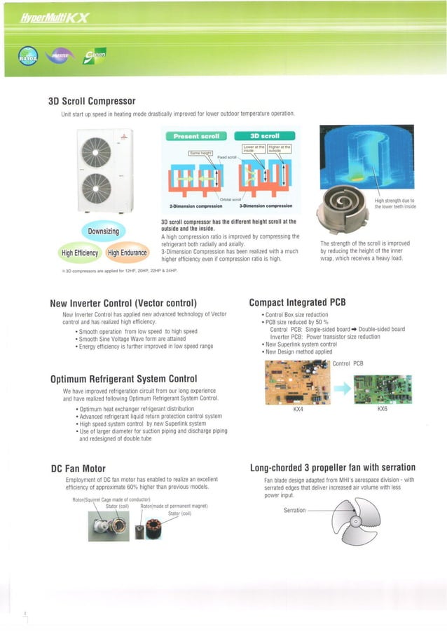 Vrf ecolution kx series | PDF