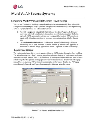 Guia HAP para LG MultiV | PDF