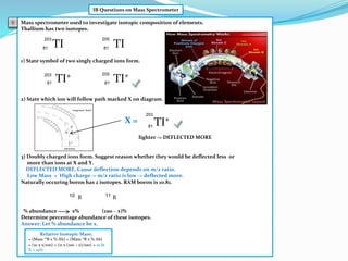 IB Chemistry on Mass Spectrometry, Index Hydrogen Deficiency and ...