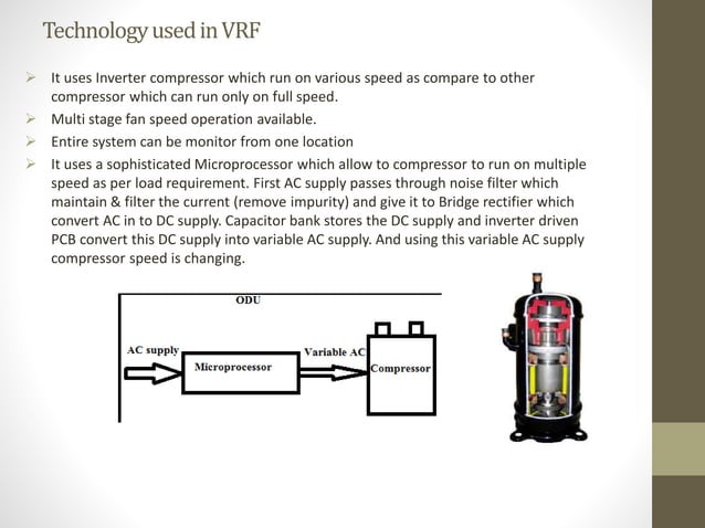 VRF II VRV | PPTX | Home & Garden