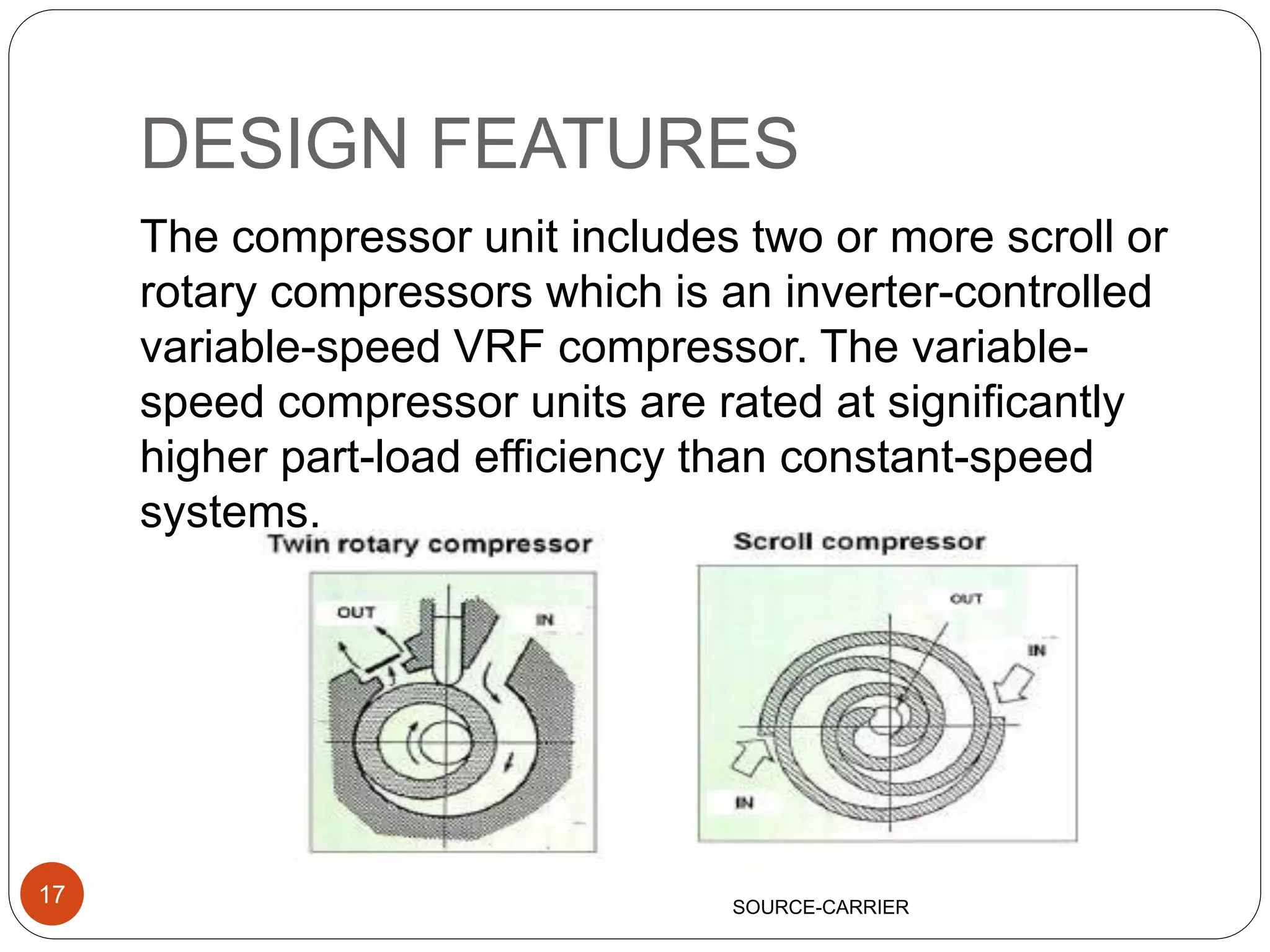 VARIABLE REFRIGERANT FLOW(VRF) ppt | PPTX