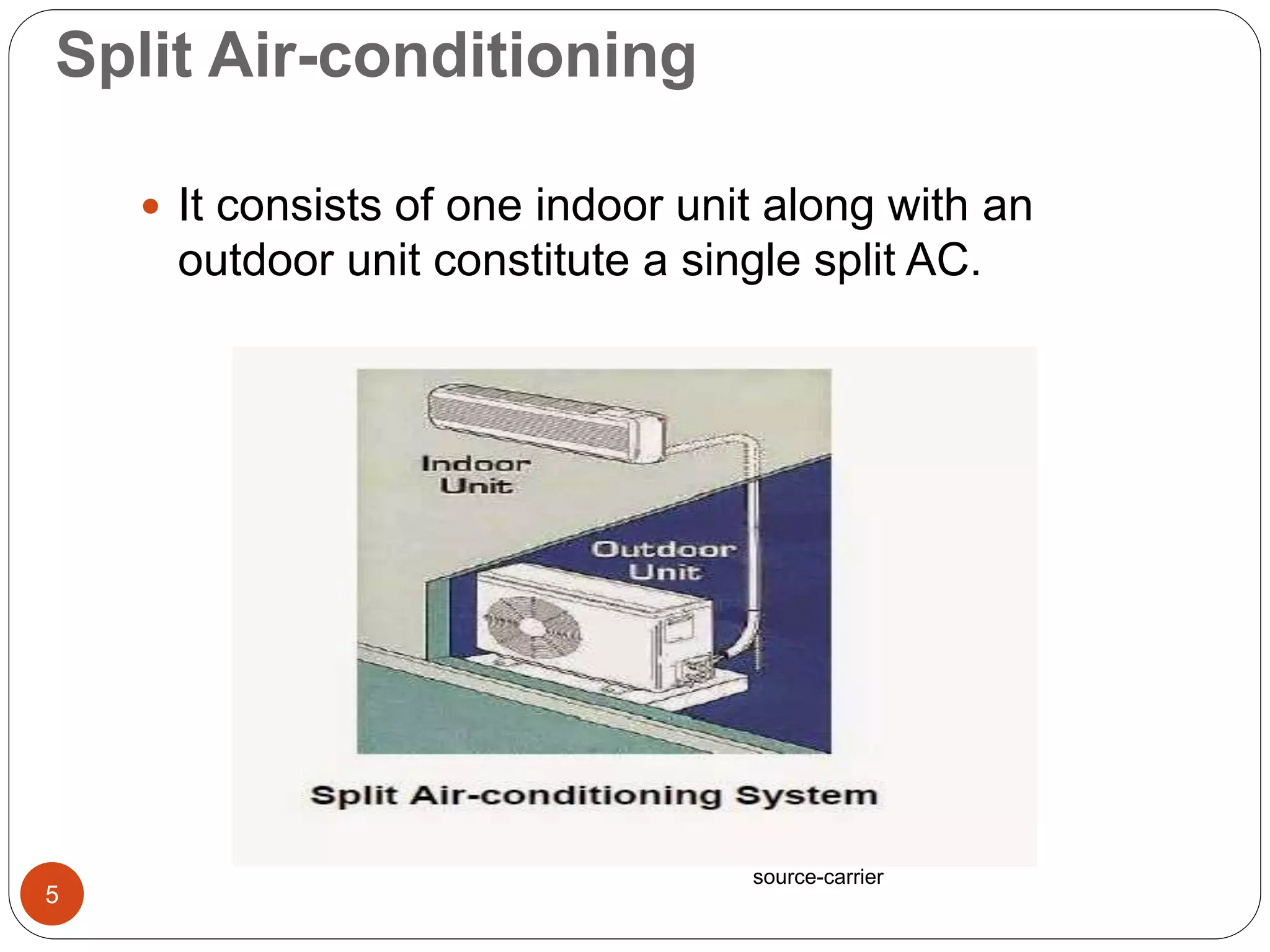VARIABLE REFRIGERANT FLOW(VRF) ppt | PPTX