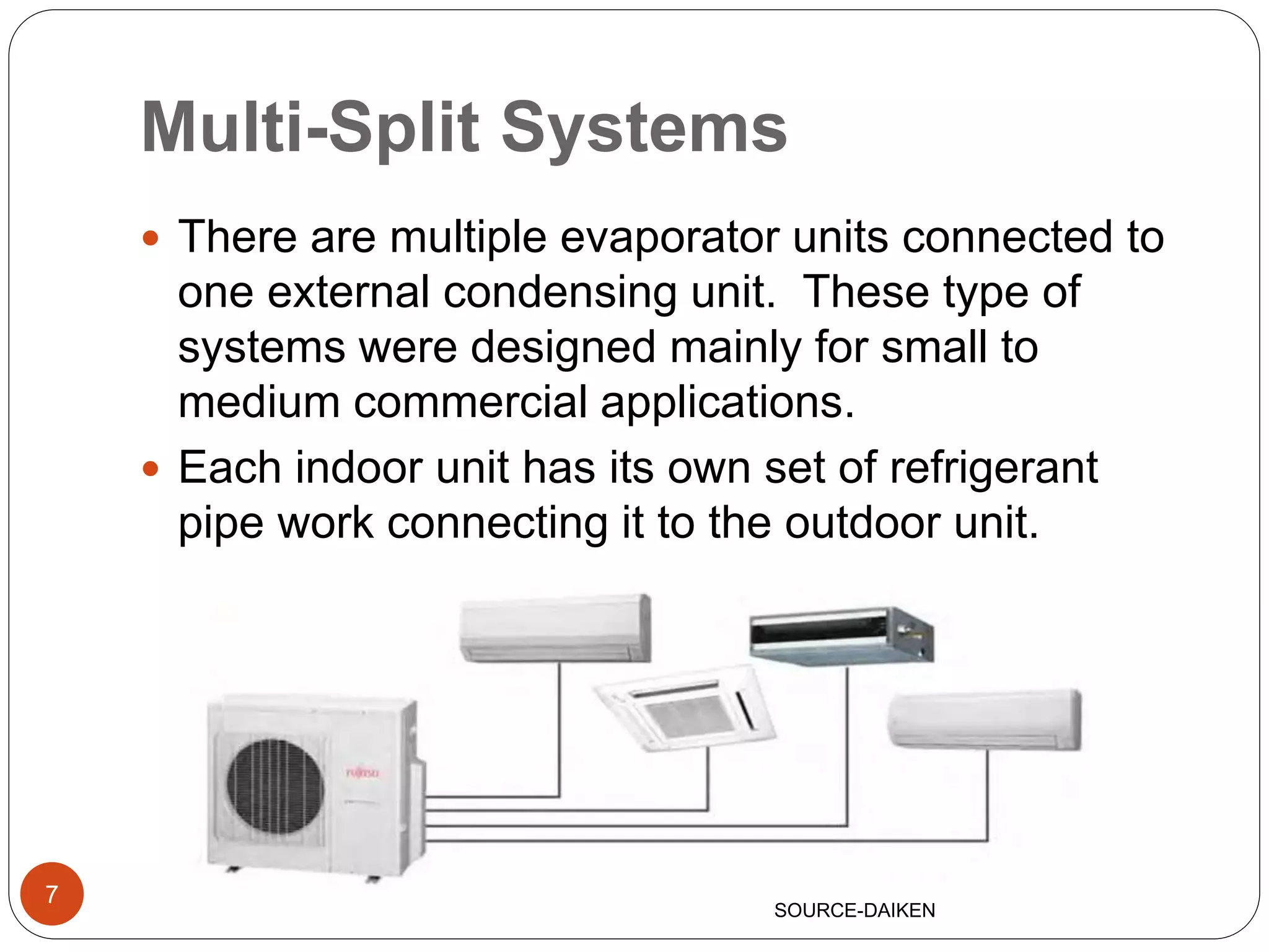 VARIABLE REFRIGERANT FLOW(VRF) ppt | PPTX