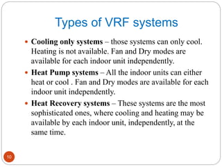 VARIABLE REFRIGERANT FLOW(VRF) ppt | PPTX