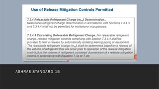 VRF systems & ASHRAE standard-15 (Refrigerant safety standard) | PPT