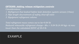VRF systems & ASHRAE standard-15 (Refrigerant safety standard) | PPT