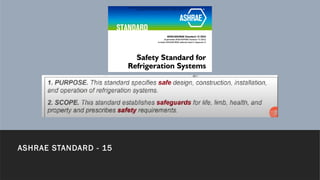 VRF systems & ASHRAE standard-15 (Refrigerant safety standard) | PPT