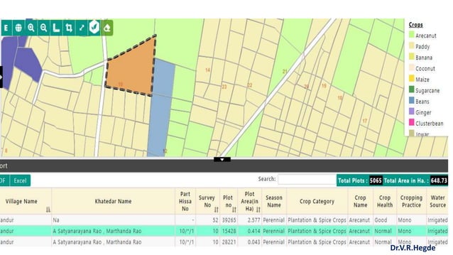 Farm Mapping : Reliability, Traceability & Authenticity - Geo Spatial ...