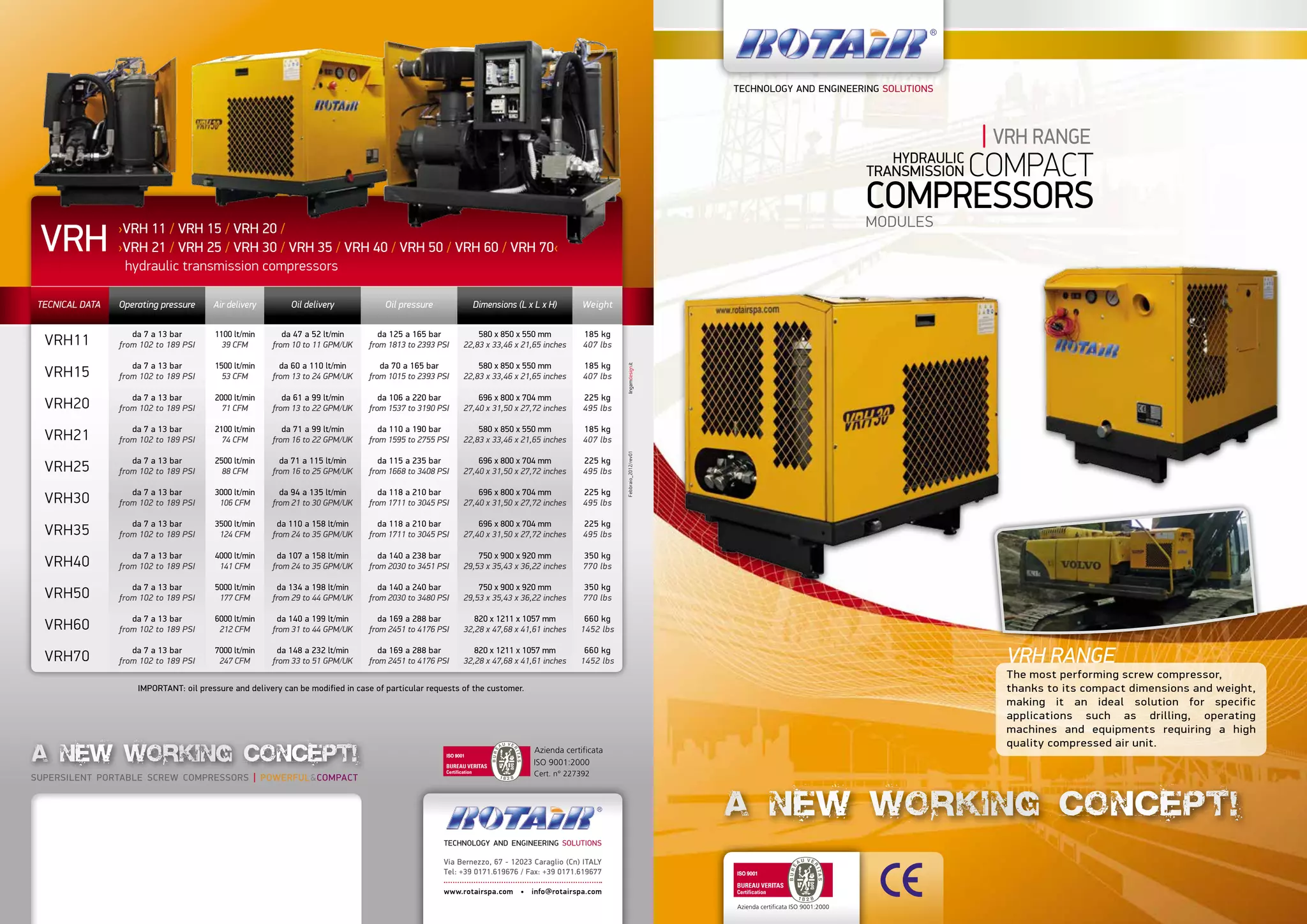 VRH LINE HYDRAULIC Compressors - Rotairspa | PDF