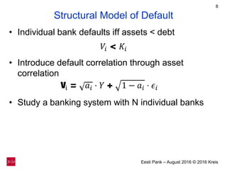 Yvonne Kreis. Systemic Risk in a Structural Model of Bank Default ...