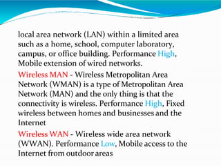 wireless networks.pptx