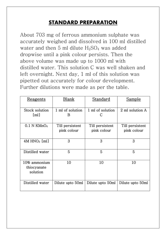 Vriddhi Chemistry Project.pdf