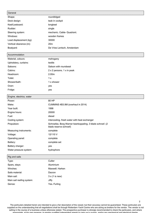 RYC offers this pedigree classic De Vries Lentsch sailingyacht 1830 for sale . Historic ...