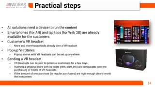 Immersive sales using VR/AR/XR in the new normal | PPT