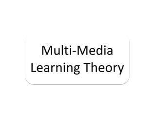 VR in Education: How Virtual Reality Can Impact Learning | PPTX