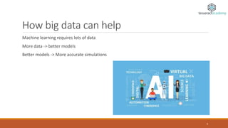 VR in manufacturing | PPTX